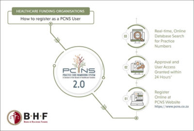 PCNS - Practice Code Numbering System - BHF