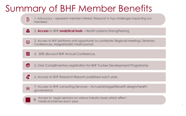 How to become a member - BHF