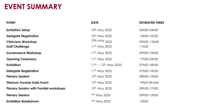 2025 BHF Annual Conference - BHF